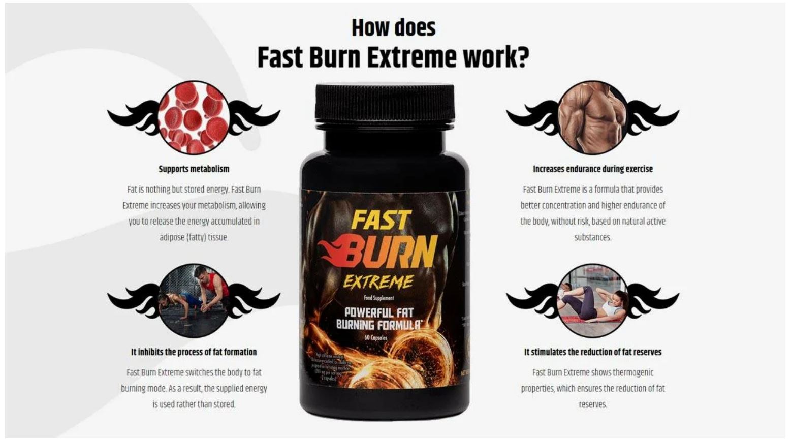 Fast Burn Extreme Erfaringer - Besteslankepiller.no